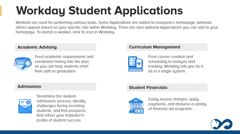 Workday Resources & FAQs - Workday at Gallaudet | Gallaudet University
