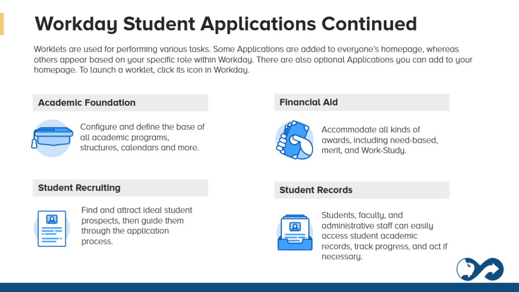 Workday Resources & FAQs - Workday at Gallaudet | Gallaudet University
