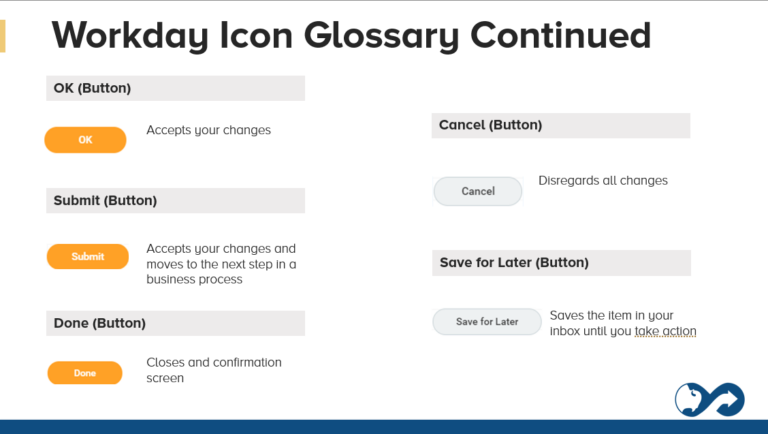Workday Resources & FAQs - Workday at Gallaudet | Gallaudet University